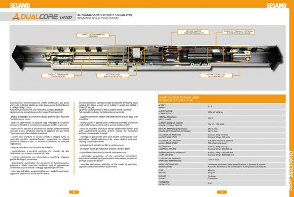 SESAMO AUTOMATIC DOORS – LH100 DUALCORE – Pomelo